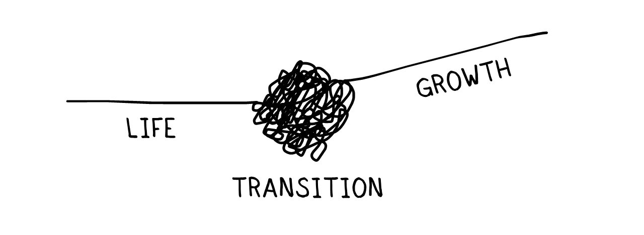 How to navigate life's inevitable changes (financial, family, work ...